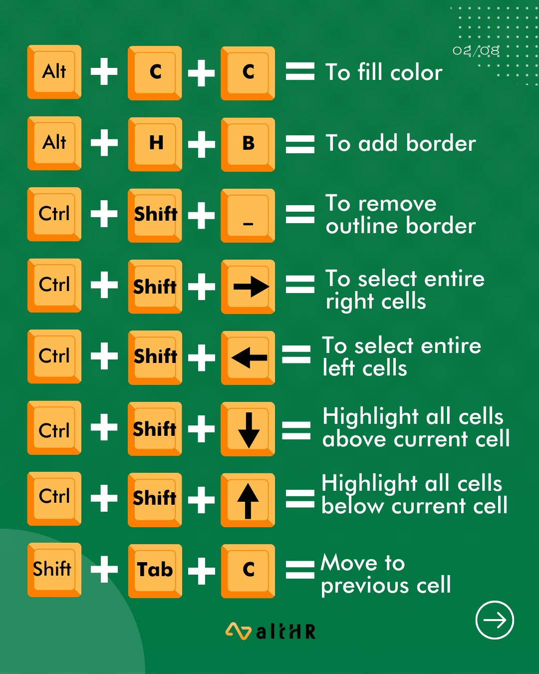 Use These 24 Microsoft Excel Shortcuts to Change Your Life at Work ...