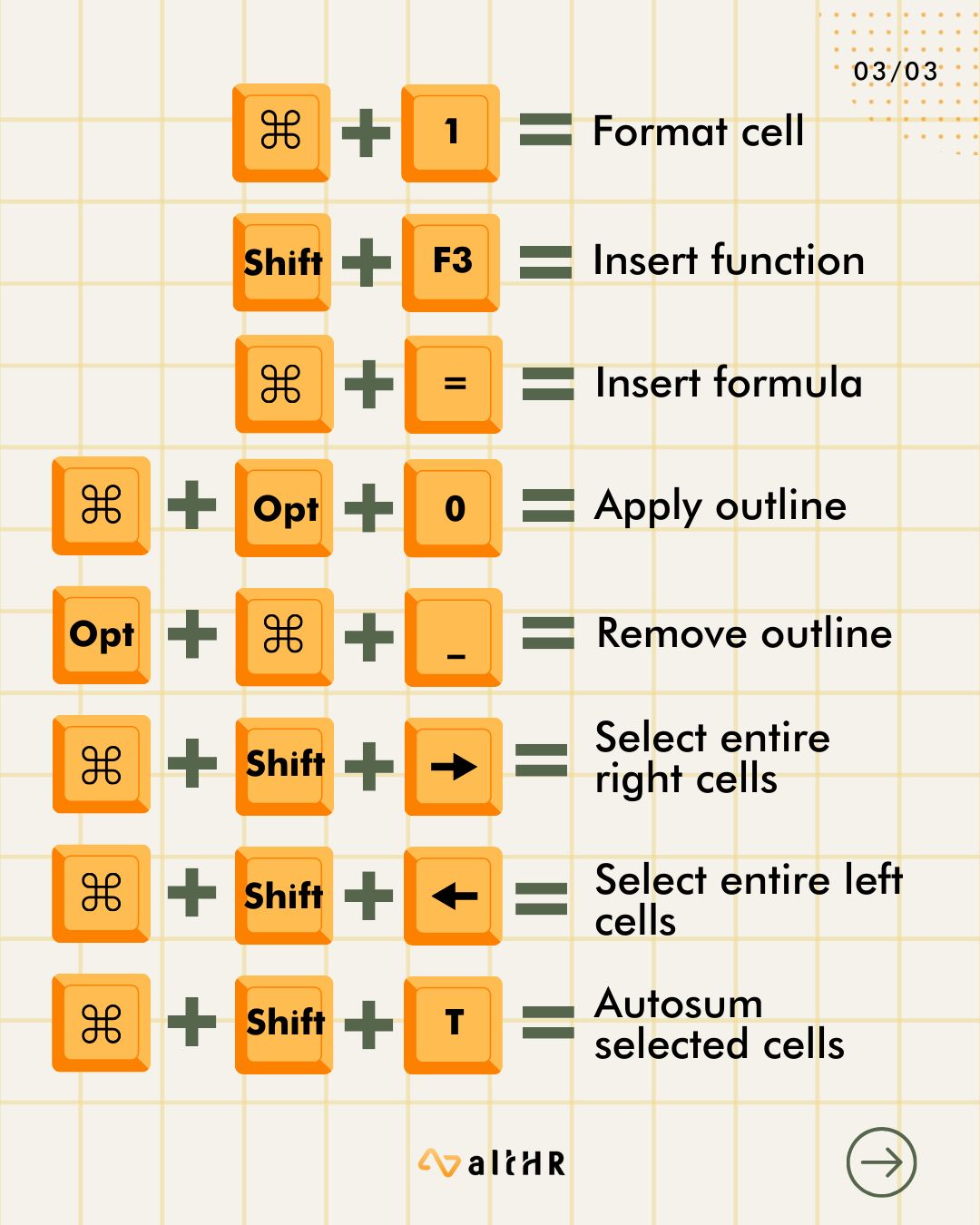 Use These 24 Microsoft Excel Shortcuts to Change Your Life at Work ...