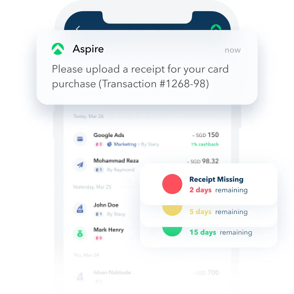 Budget, track & control business spend with Aspire