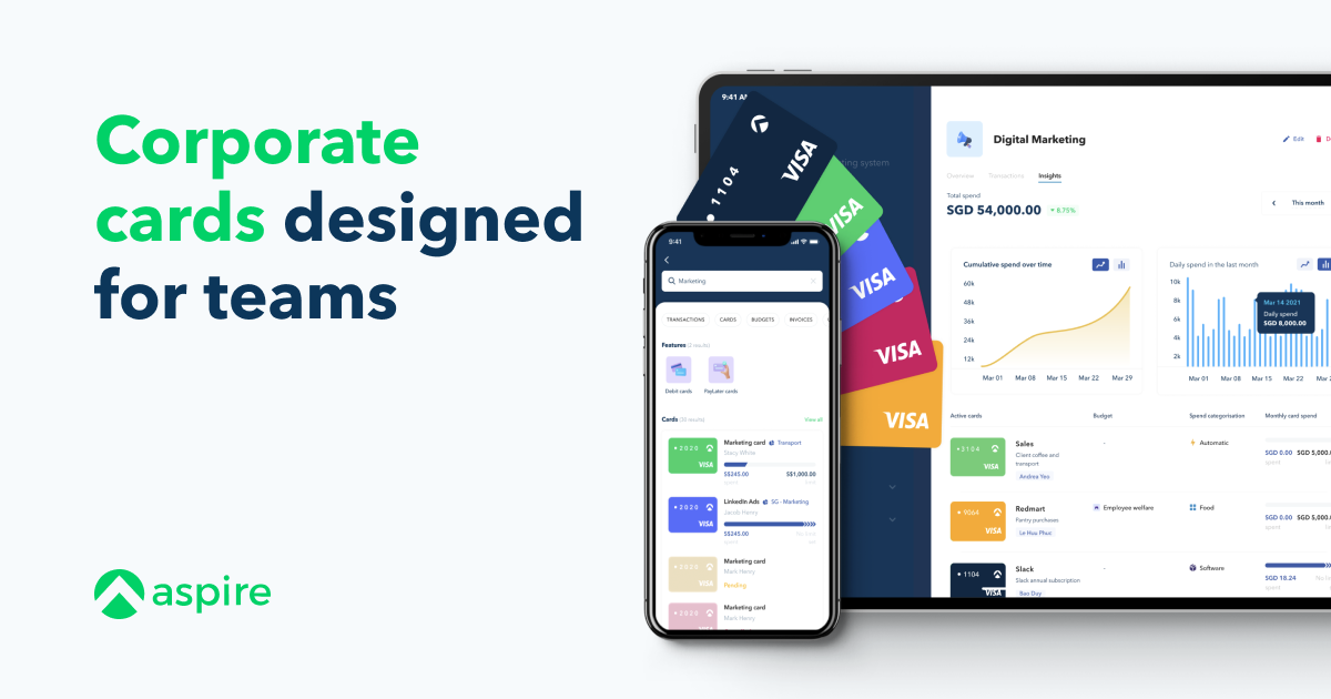 Smartest, Most Rewarding Corporate Card for Businesses