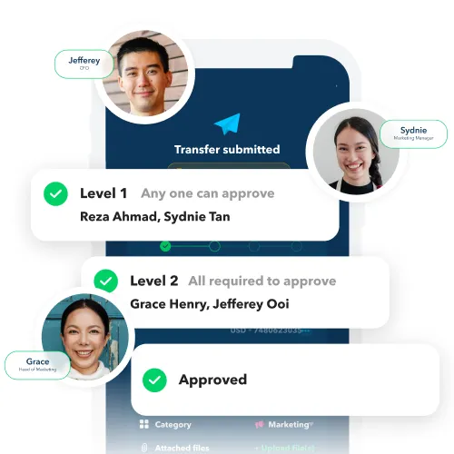 Streamline spends with custom approval matrices