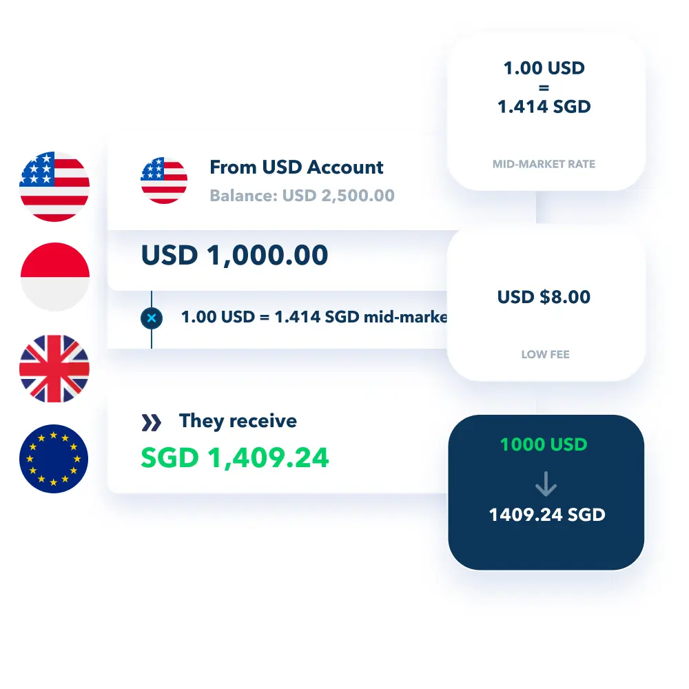 Manage multiple currencies in one place