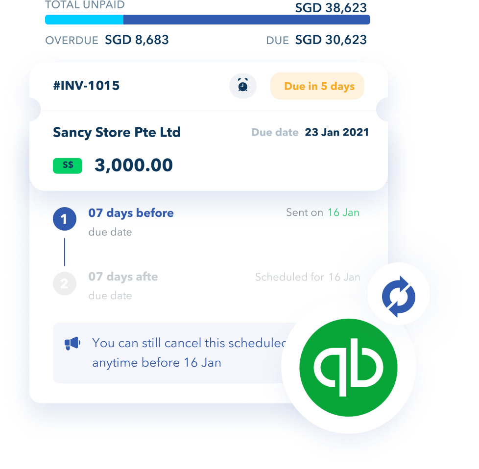Seamless accounting integration with Quickbooks
