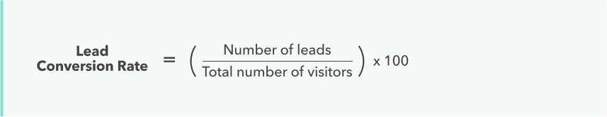 The Ultimate Business Metrics Glossary