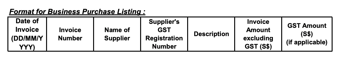 GST Registration: Stepwise Guide for Singapore Businesses