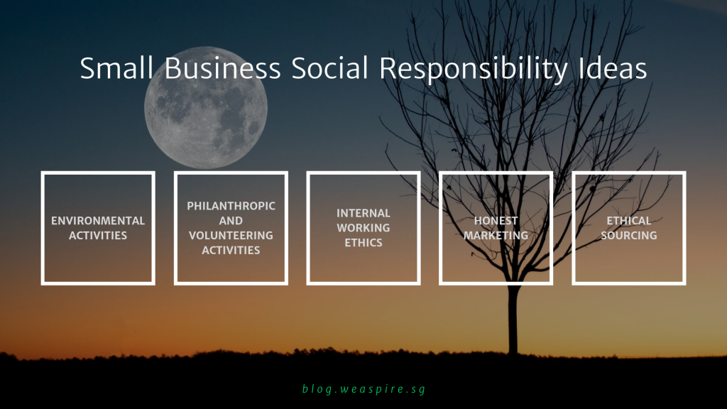 Small Business Social Responsibility: Benefits, Ideas & Examples