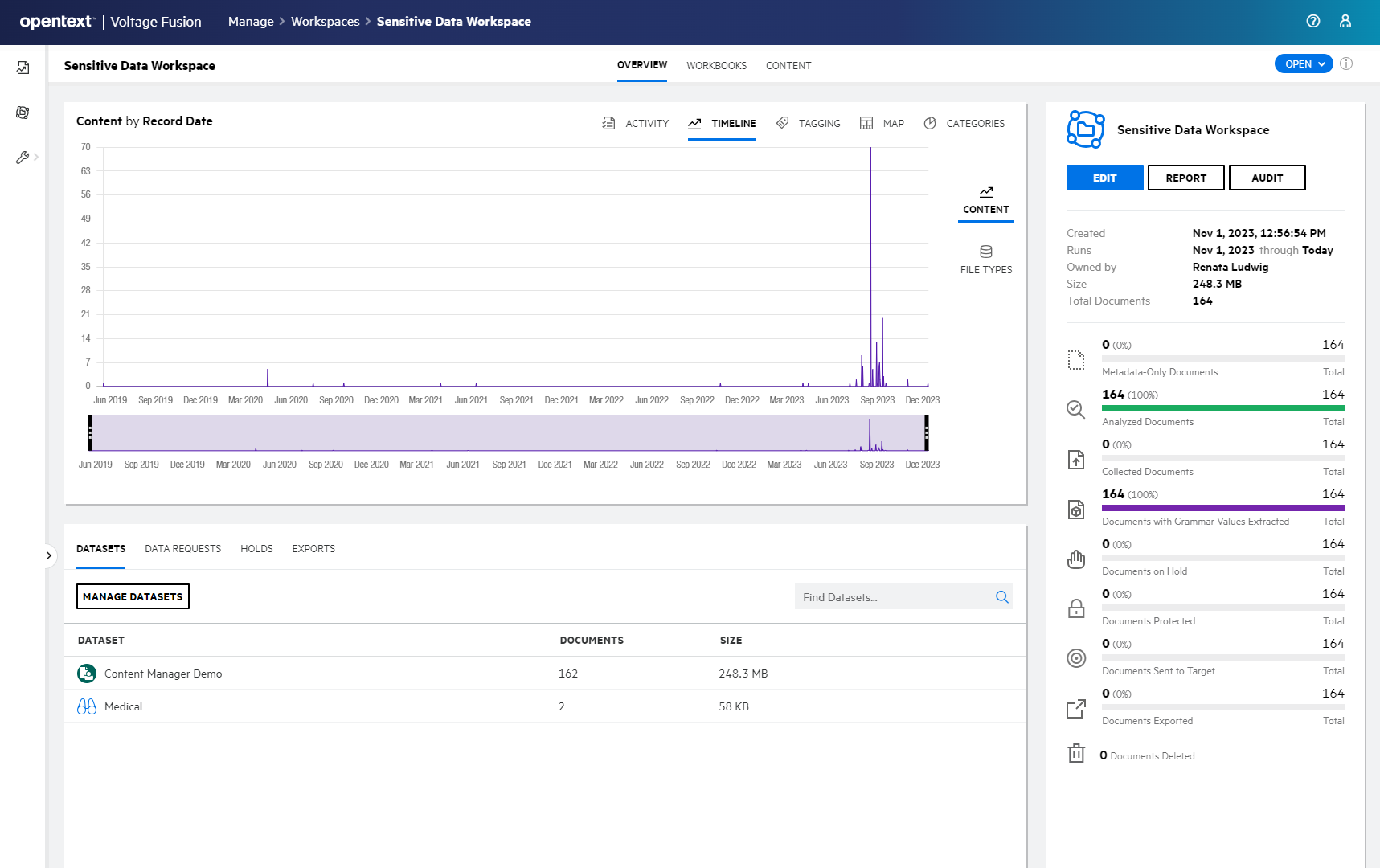 Voltage Fusion by OpenText
