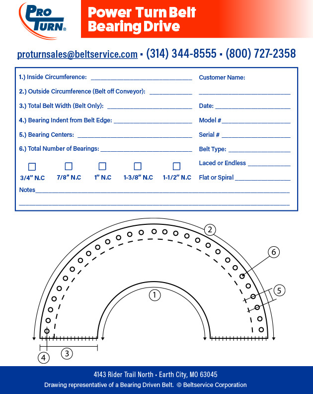 ProTurn | Our Products | Beltservice Corporation