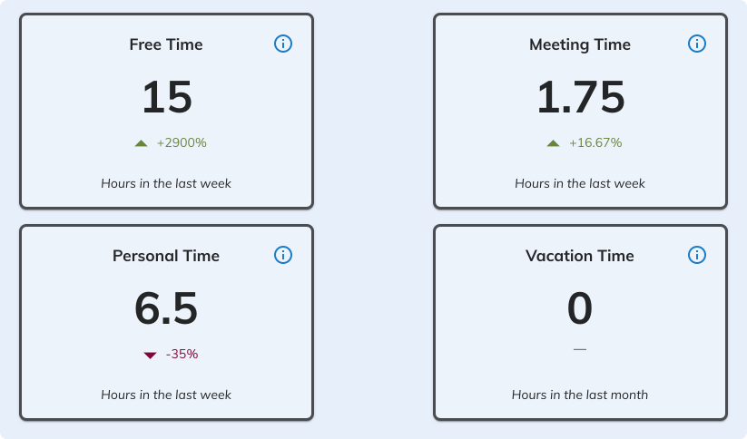 16 Google Calendar Hacks (You Need to Know) | Reclaim