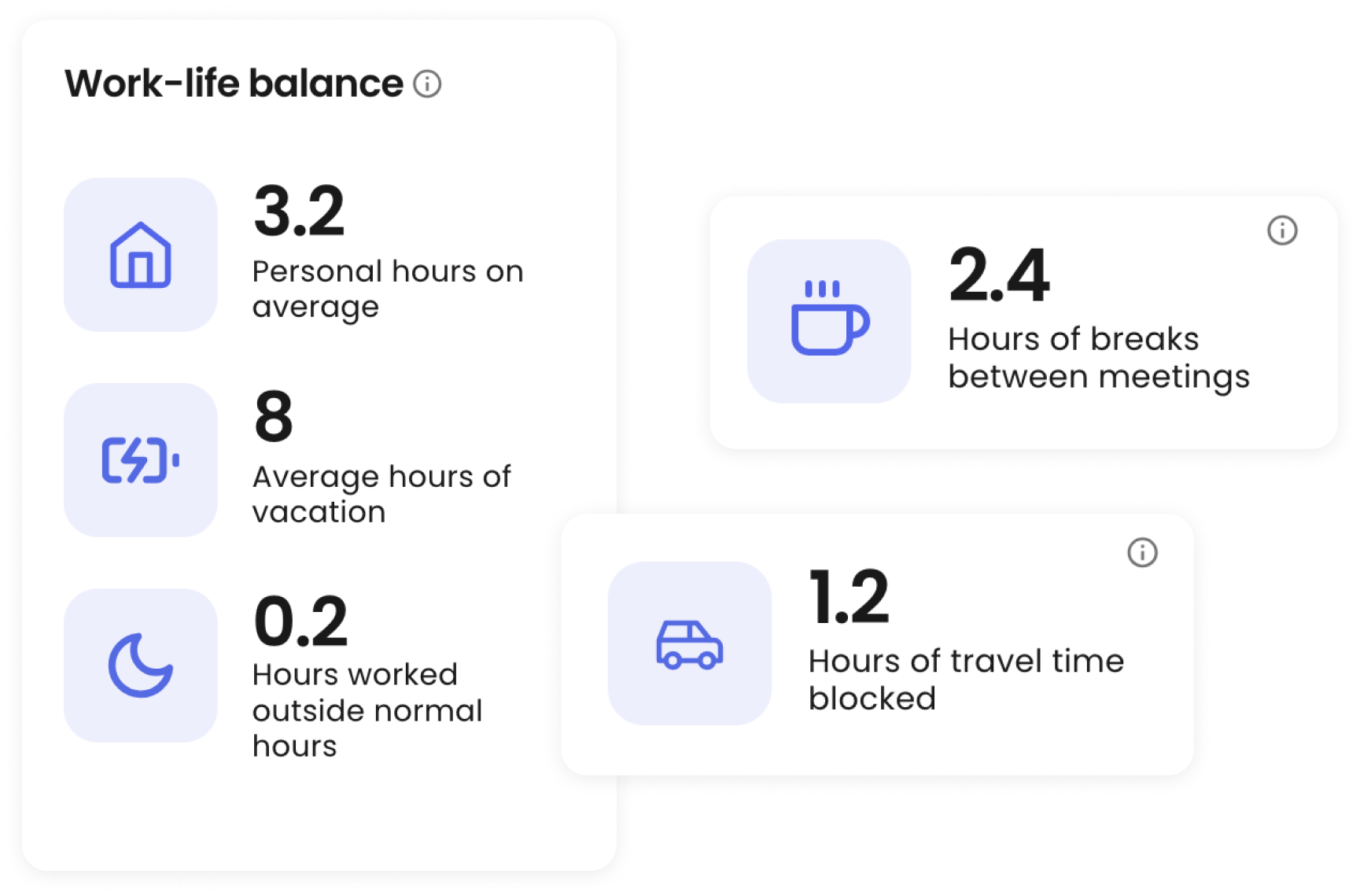 Free Time Tracking App - Meetings, Tasks & Habits | Reclaim