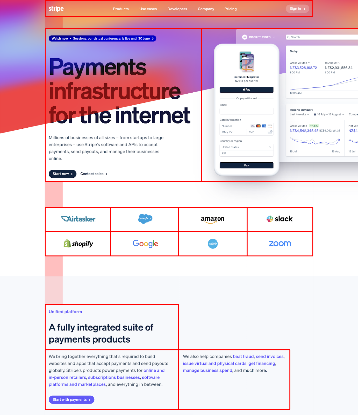 The Figma to Webflow Design Handover Process 2021