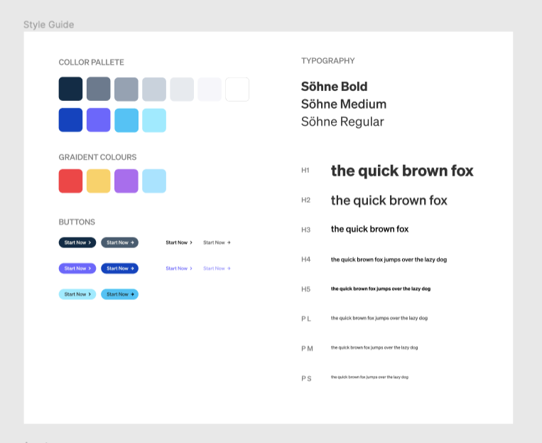 The Figma to Webflow Design Handover Process 2021