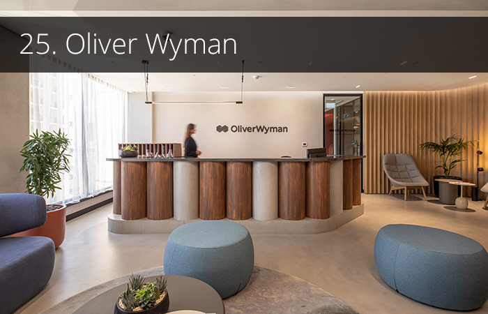 Studio Other | The Top 25 Most Popular Offices of 2023