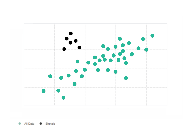 Backtesting Software Platform for Traders | Tradewell