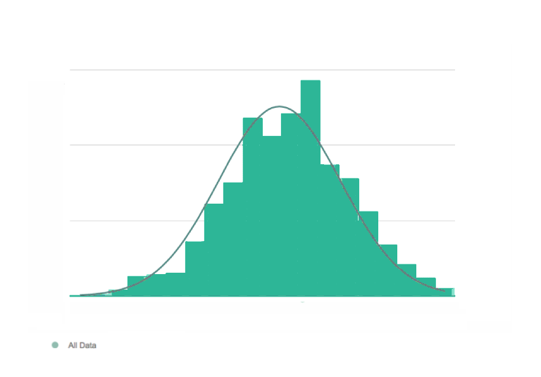 Backtesting Software Platform for Traders | Tradewell