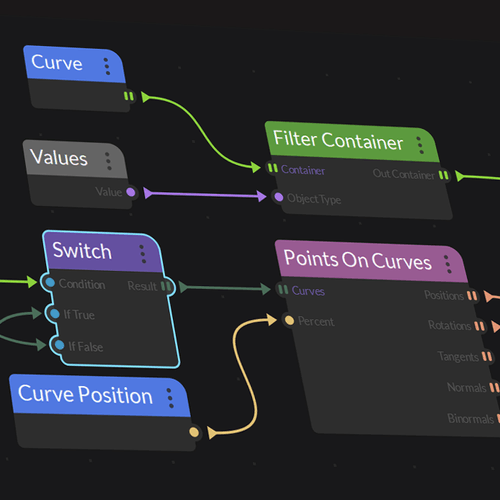Polygonflow - Workflows of the future