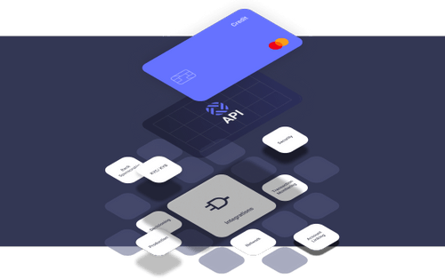 Bond | The enterprise-grade platform for embedded finance