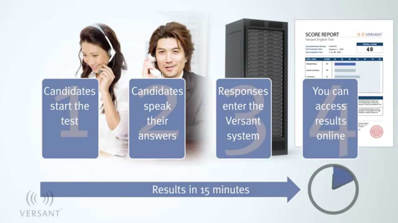 The Effect of Versant on your Recruiting Process