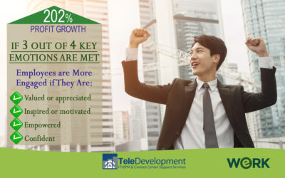 Engaged: Happy Employee, Happy Company