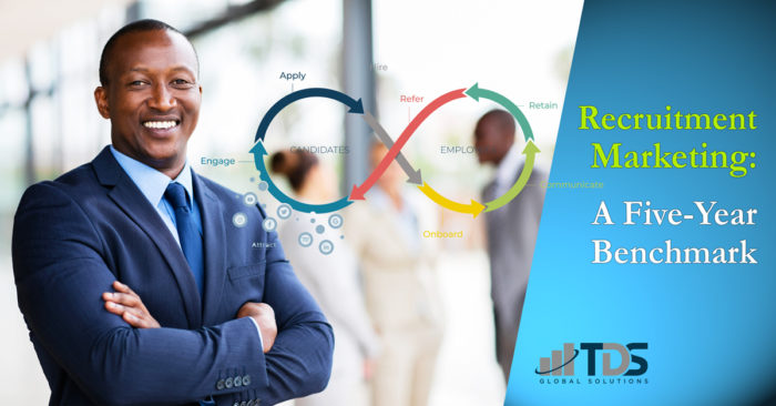 Recruitment Marketing: 5-Year Benchmark