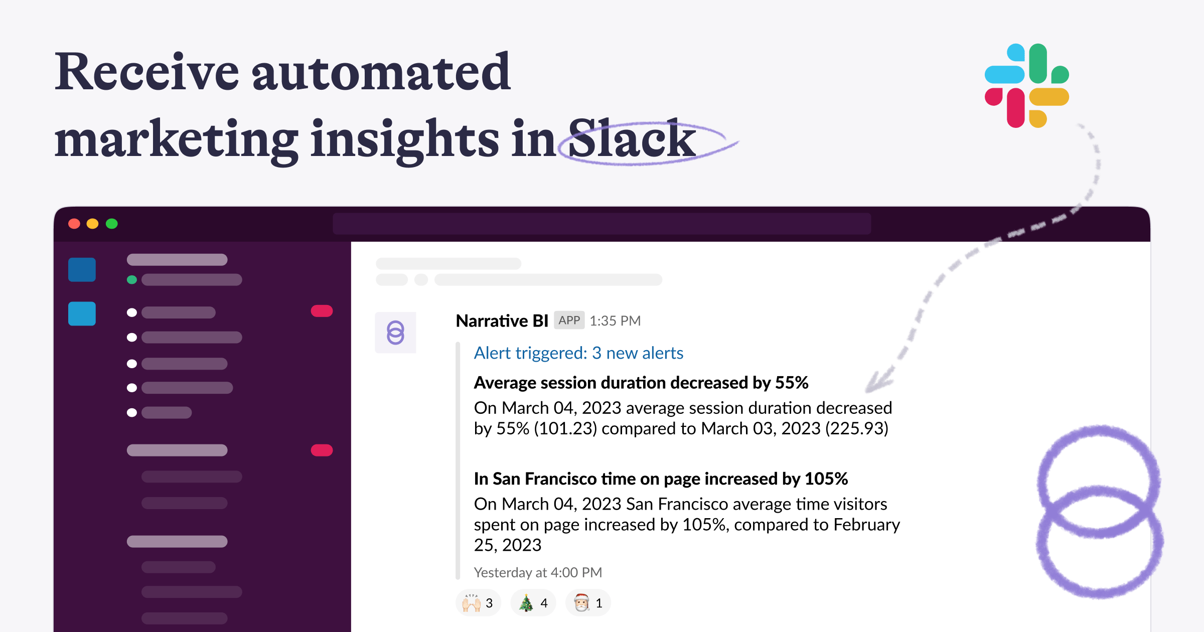 Analytics In Slack Receive Automated Marketing Reports