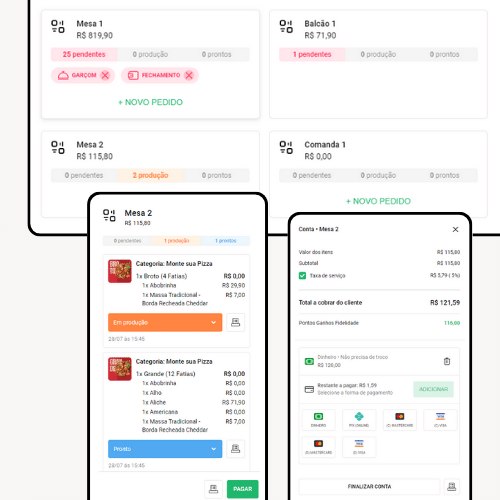 Gestor de pedidos Mesa e Comanda / Alloy