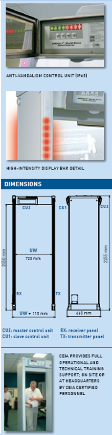 CEIA SMD601 Plus Multi-Zone Walk Through Metal Detector
