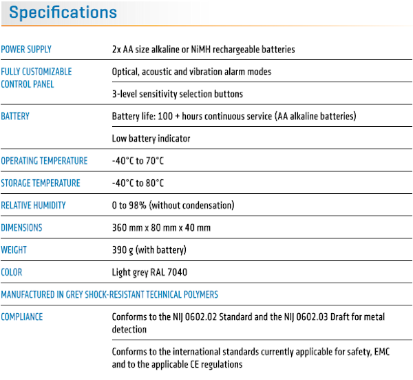 PD140E Handheld Metal Detector