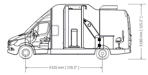 CP Full Body Security Screening Mobile Inspection Point