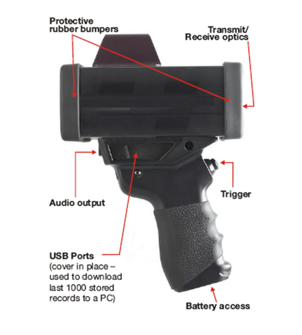 PR 4 Speed Gun