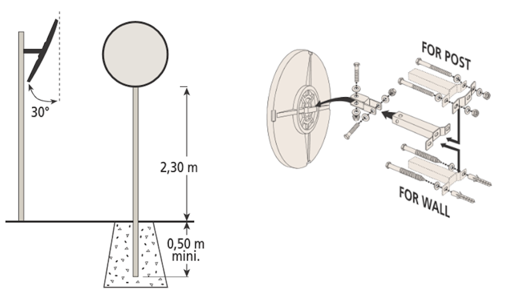 Multi-Purpose Post Mounted Mirror