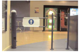 Automatic Pedestrian Gates