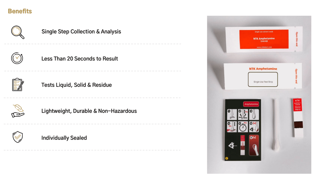Amphetamine Test Kit -25 Pack