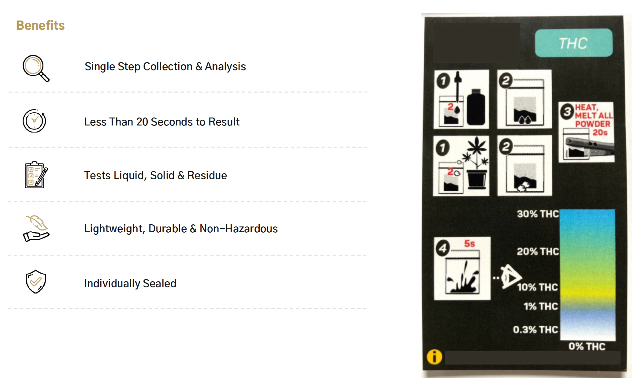 THC Test Kit - 25 Pack