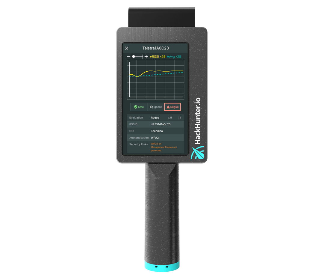 Mobile Phone Detection - Westminster Group