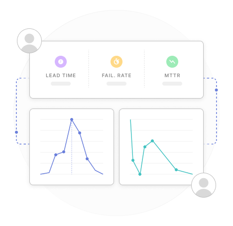 Mobile DevOps: Why it matters and how to adopt it