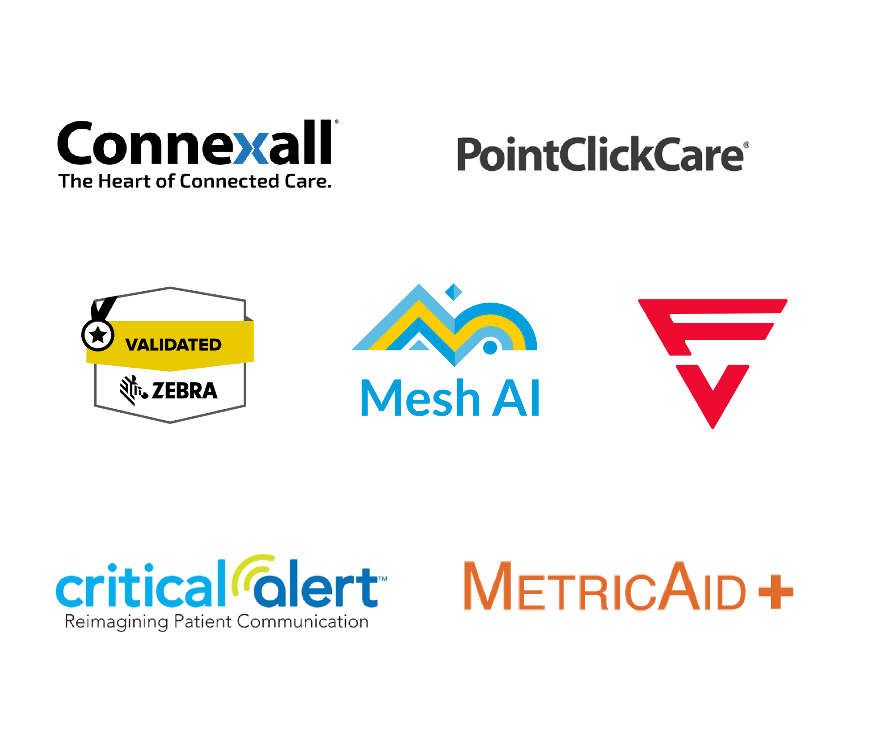Hypercare vs. TigerConnect