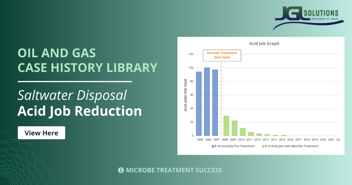 Acid Job Reduction in Saltwater Disposal