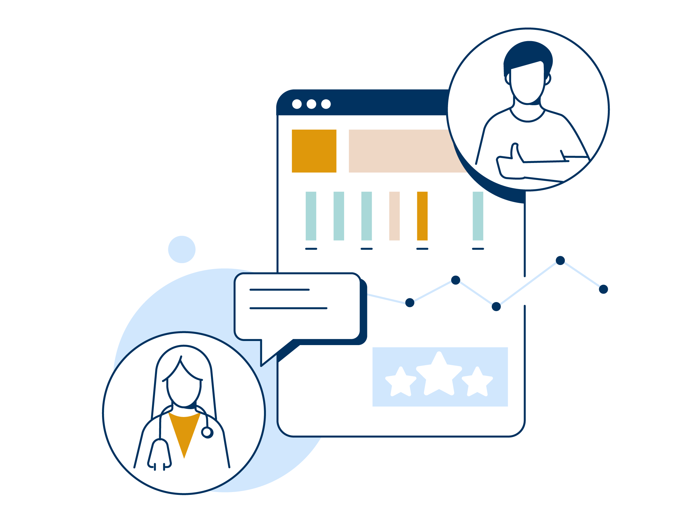 Build the next-generation oncology department | Remecare