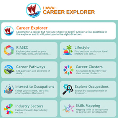 Resource: Career Explorer