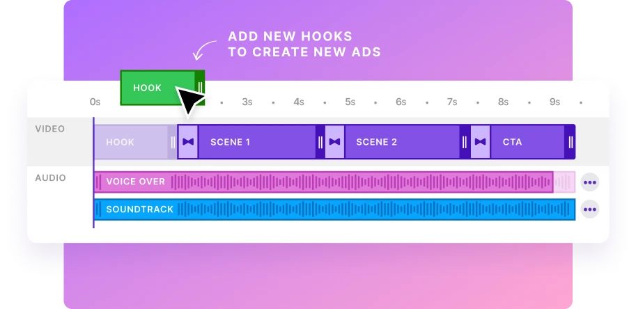 AI Video Ads - Generate winning ads just from the URL.