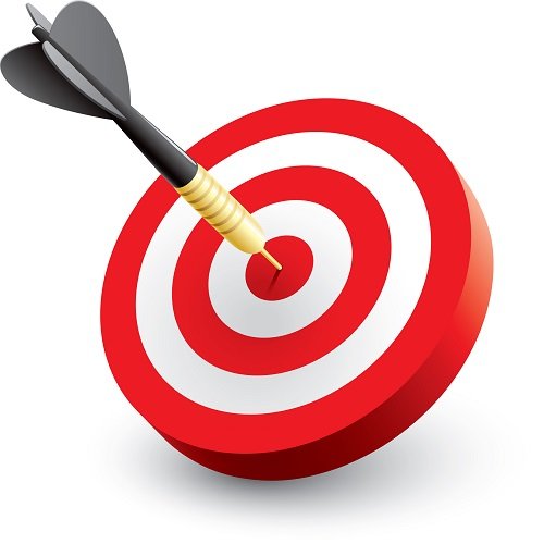 STOMP Blog | Visualize Your Target!
