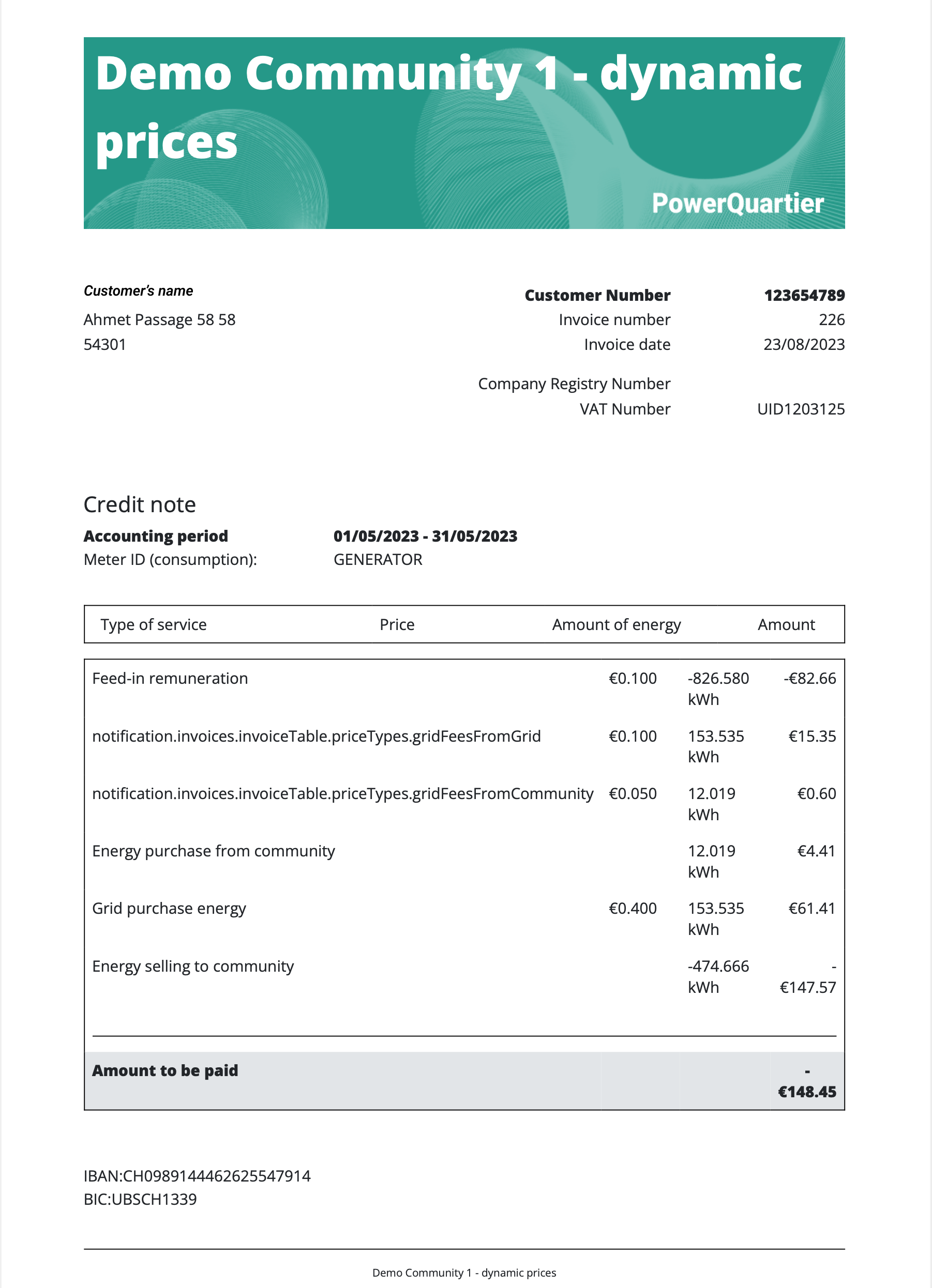 Customer product (case study)