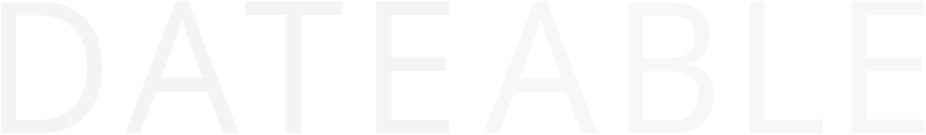 Top Dating and Relationship Podcast in 2024 | Dateable Podcast