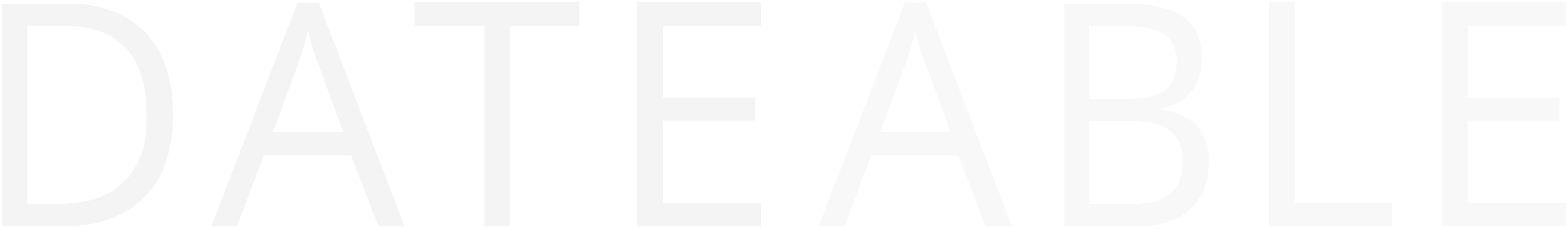 Top Dating and Relationship Podcast in 2024 | Dateable Podcast