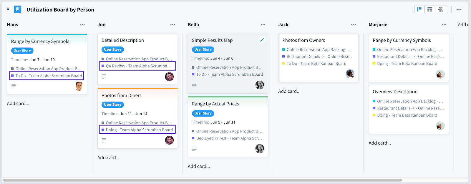 Favro | How to Visualize People Utilization and Manage Allocation in Favro