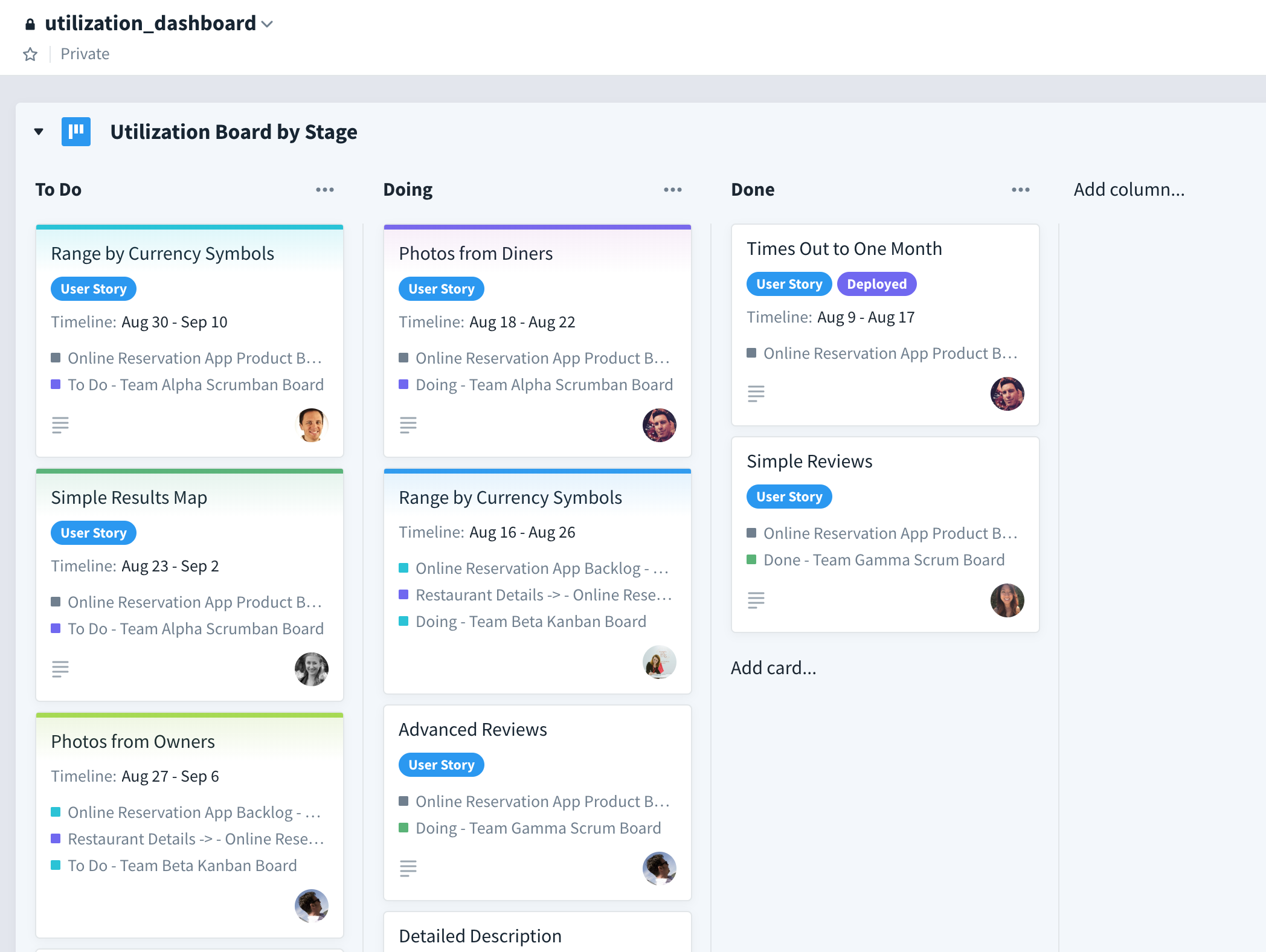 Favro | How to Visualize People Utilization and Manage Allocation in Favro