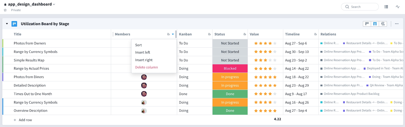 Favro | How to Visualize People Utilization and Manage Allocation in Favro