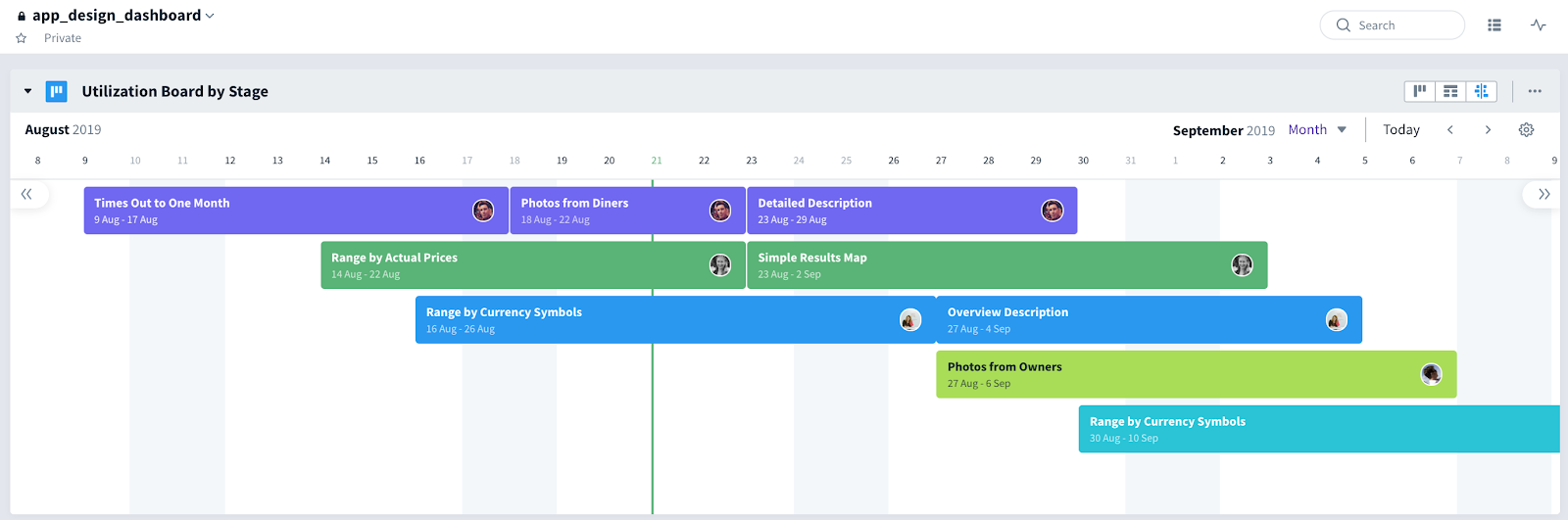 Favro | How to Visualize People Utilization and Manage Allocation in Favro