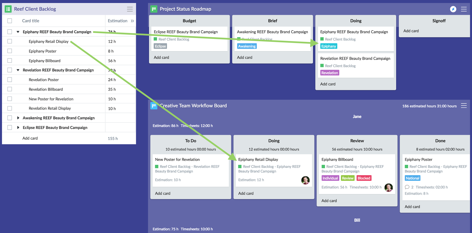 Favro | Too many cards on your Favro boards?
